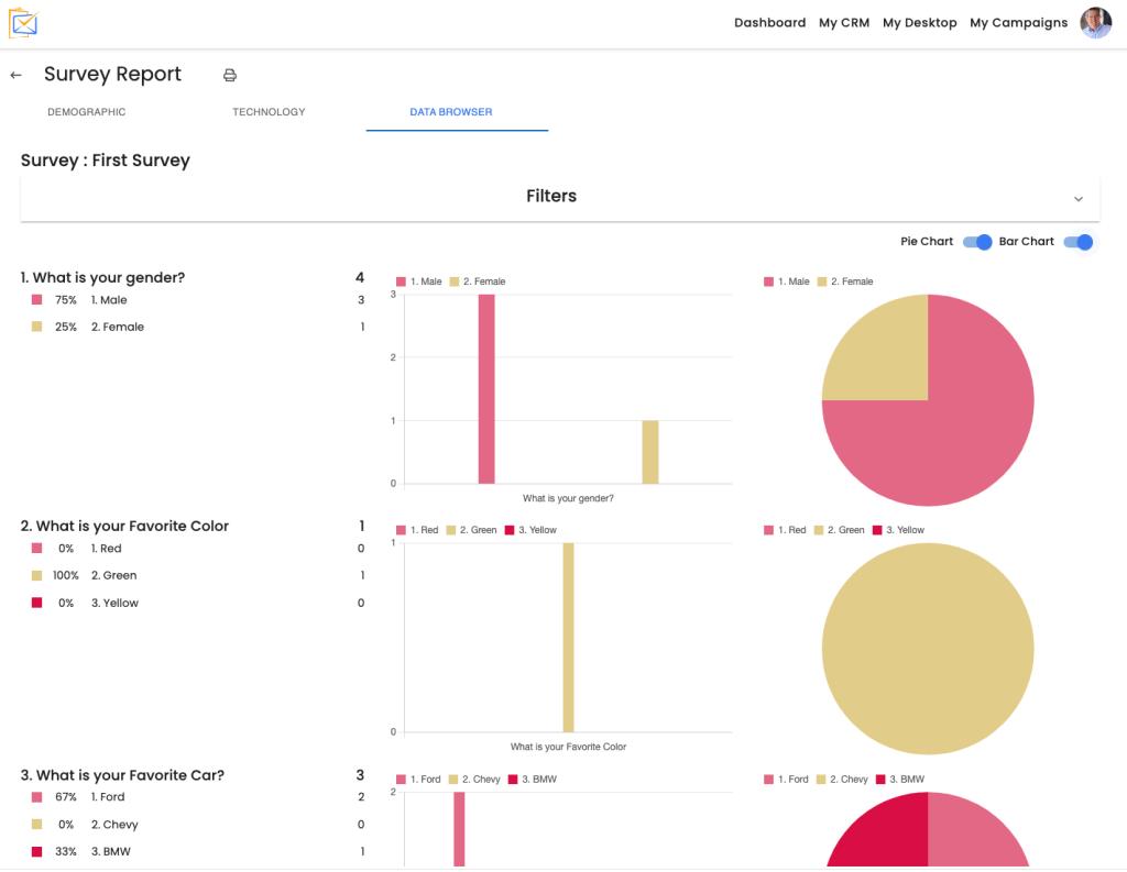 SalesAndMarketing - Article
